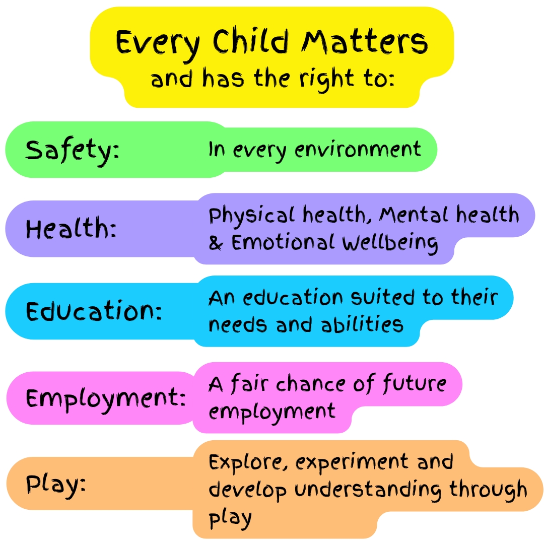 Every Child Matters – Home - Every Child Matters