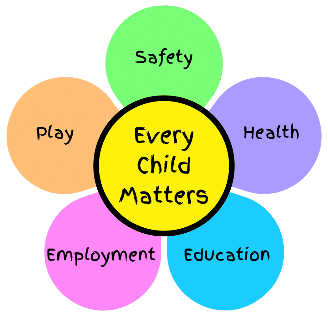 Every Child Matters – Home - Every Child Matters